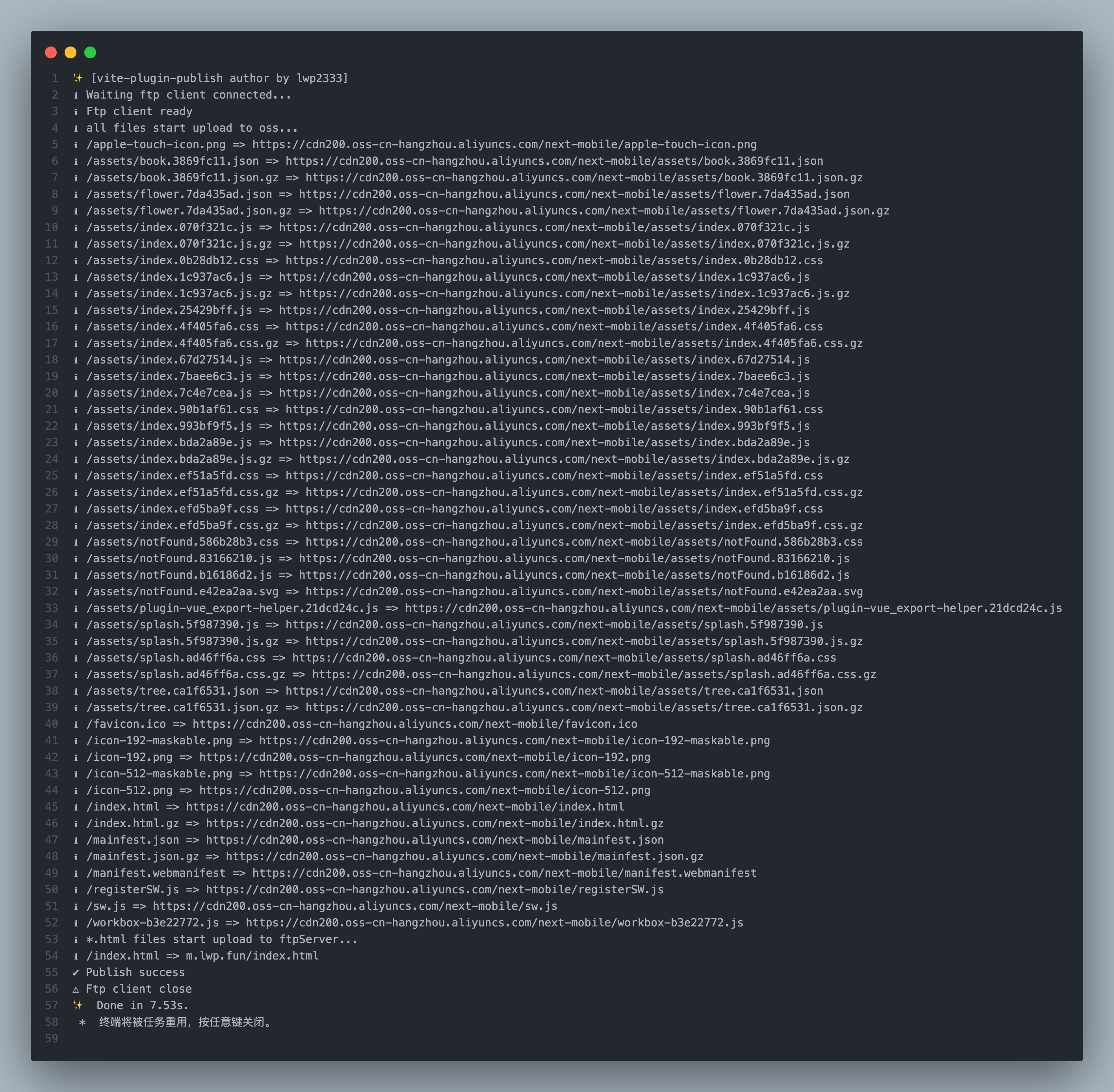 Vite Plugin Publish